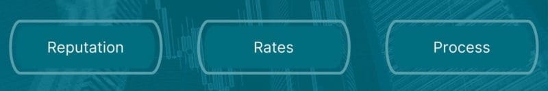 Top 10 Factoring Companies in Canada