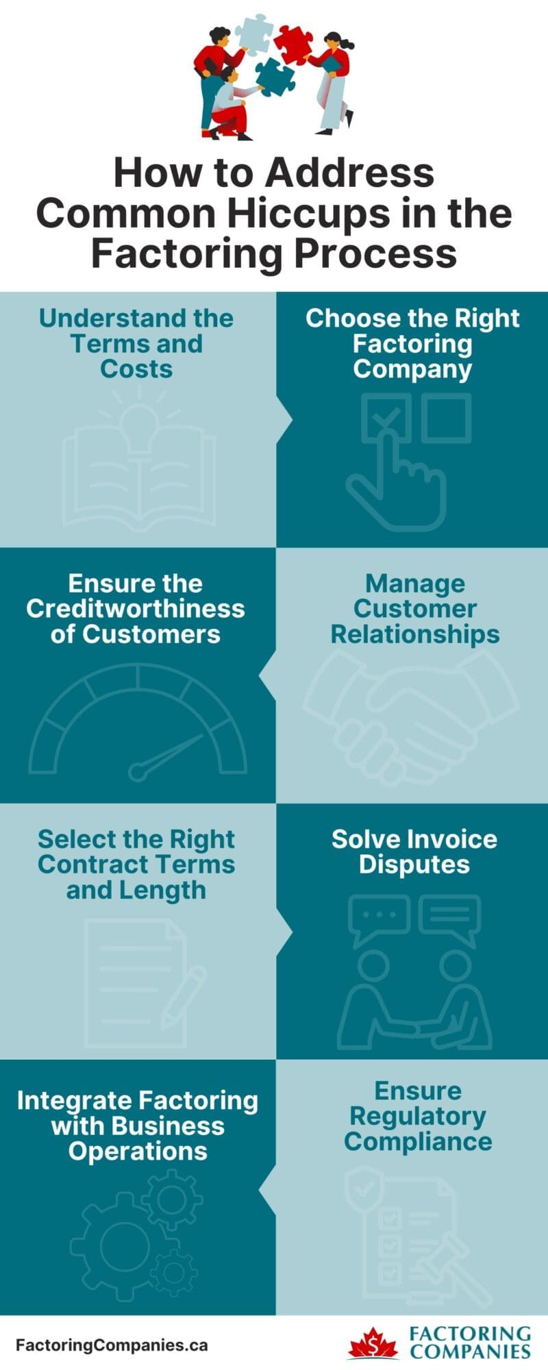 How to Address Common Hiccups in the Factoring Process